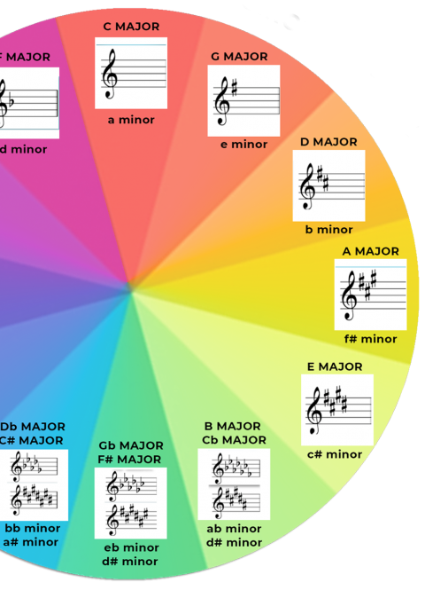 Homepage - solfasinger.com